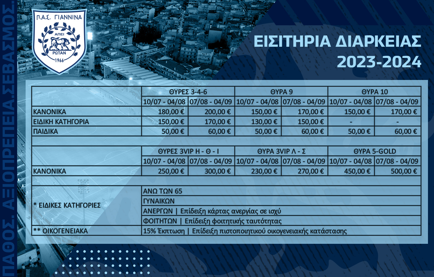 ΕΙΣΙΤΗΡΙΑ ΔΙΑΡΚΕΙΑΣ 2023-24 - Π.Α.Ε. Π.Α.Σ. ΓΙΑΝΝΙΝΑ 1966