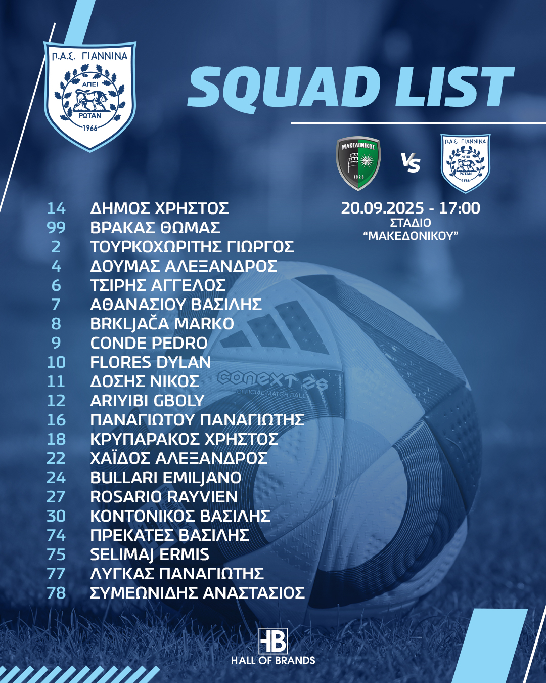 H ΑΠΟΣΤΟΛΗ ΤΗΣ 2ης ΑΓΩΝΙΣΤΙΚΗΣ - Π.Α.Ε. Π.Α.Σ. ΓΙΑΝΝΙΝΑ 1966